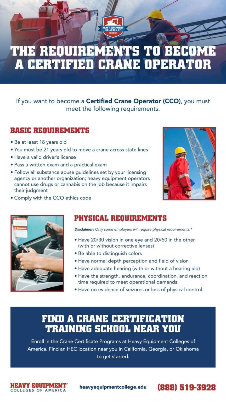 How to Get a Crane Operator License: A Complete Guide